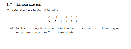 Solved 1 7 ﻿linearizationconsider The Data In The Table