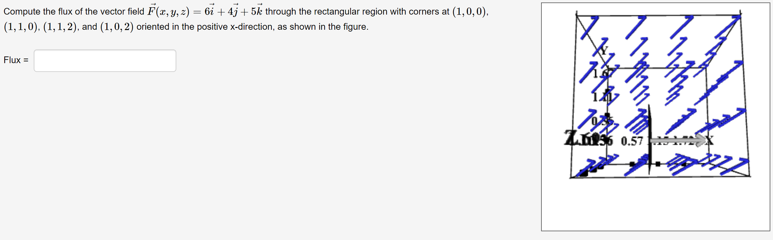 Solved Compute the flux of the vector field | Chegg.com