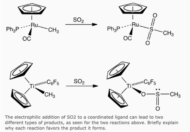 Solved The electrophilic addition of SO2 to a coordinated | Chegg.com