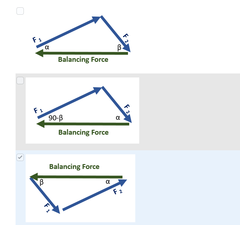 Solved Balancing Force Choose the correct diagram(s) for | Chegg.com
