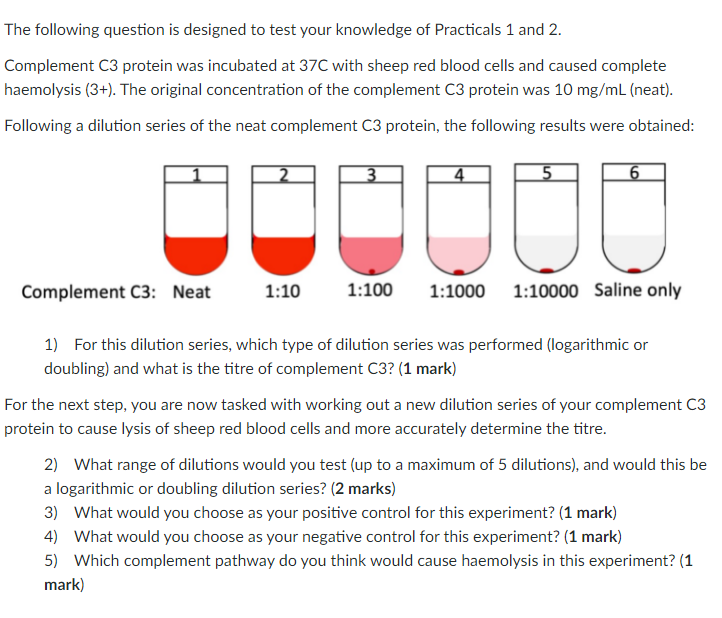Solved The following question is designed to test your | Chegg.com