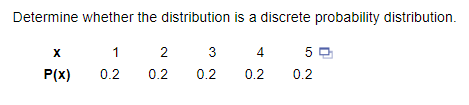 Solved Determine whether the distribution is a discrete | Chegg.com
