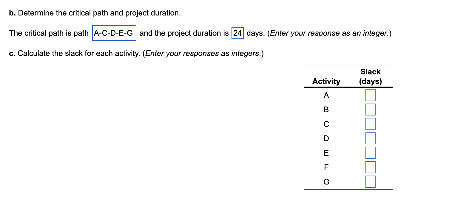Solved a. Choose the correct network diagram for this | Chegg.com