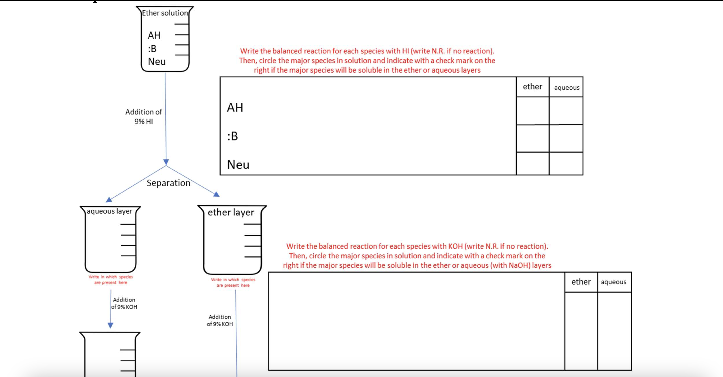 Solved Show me the steps to solve this separation scheme | Chegg.com