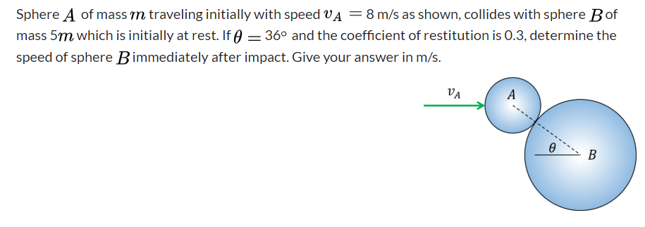 Solved Sphere A of mass I traveling initially with speed VA | Chegg.com