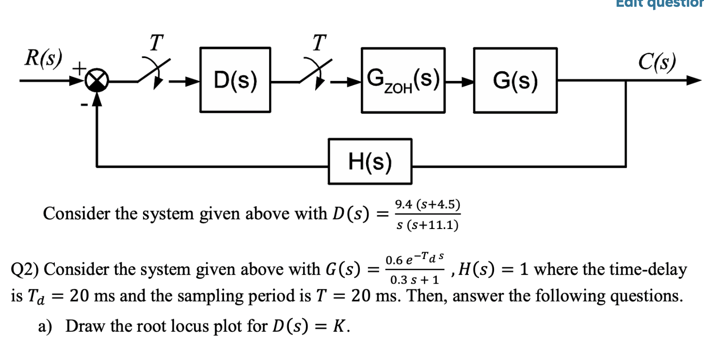 Solved Please draw the root locus plot with hand step by | Chegg.com