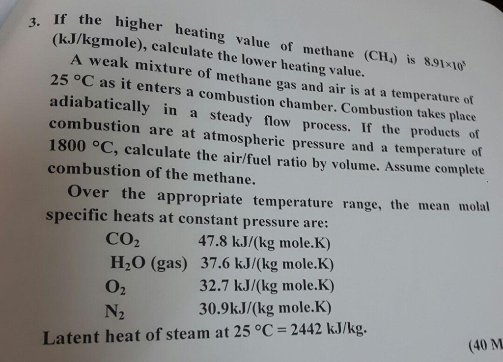 Solved he higher heating value of methane (KJ/kgmole), calc | Chegg.com