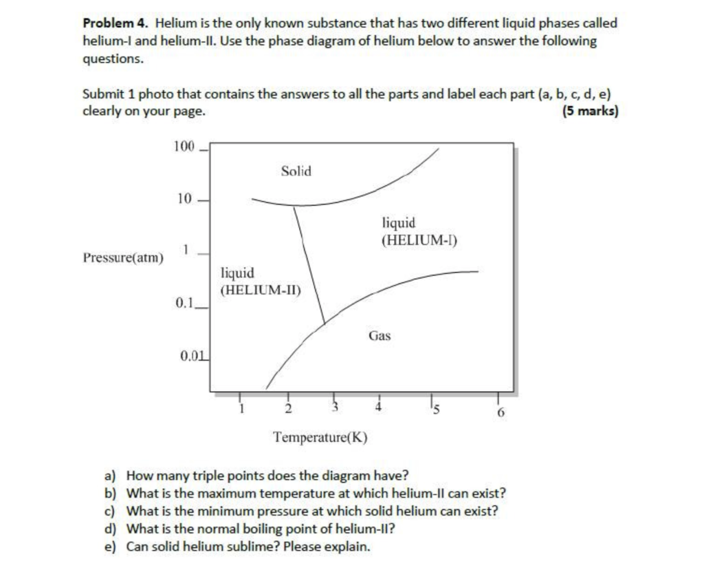 Solved Problem 4. Helium is the only known substance that | Chegg.com