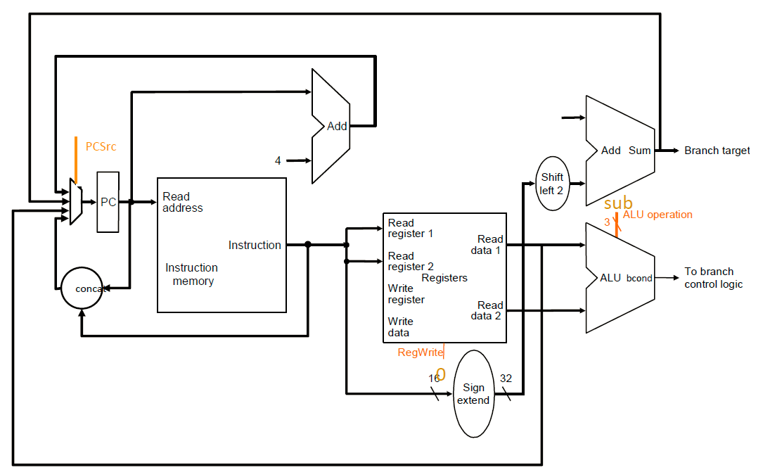 Solved Watch the video, and consider how to complete the | Chegg.com