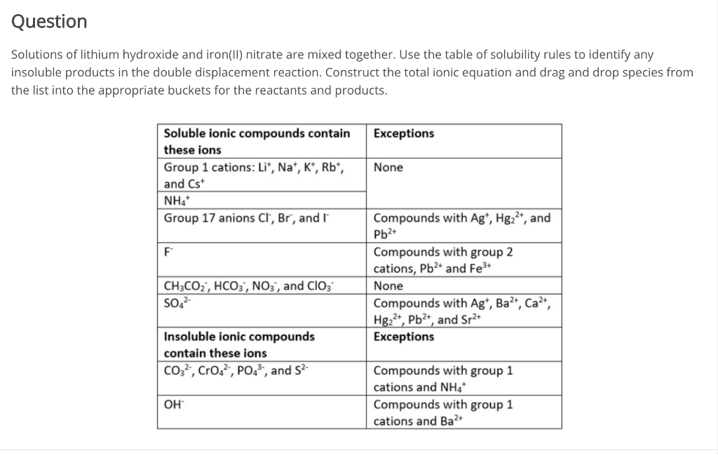 Solved Solutions of lithium hydroxide and iron(II) nitrate | Chegg.com