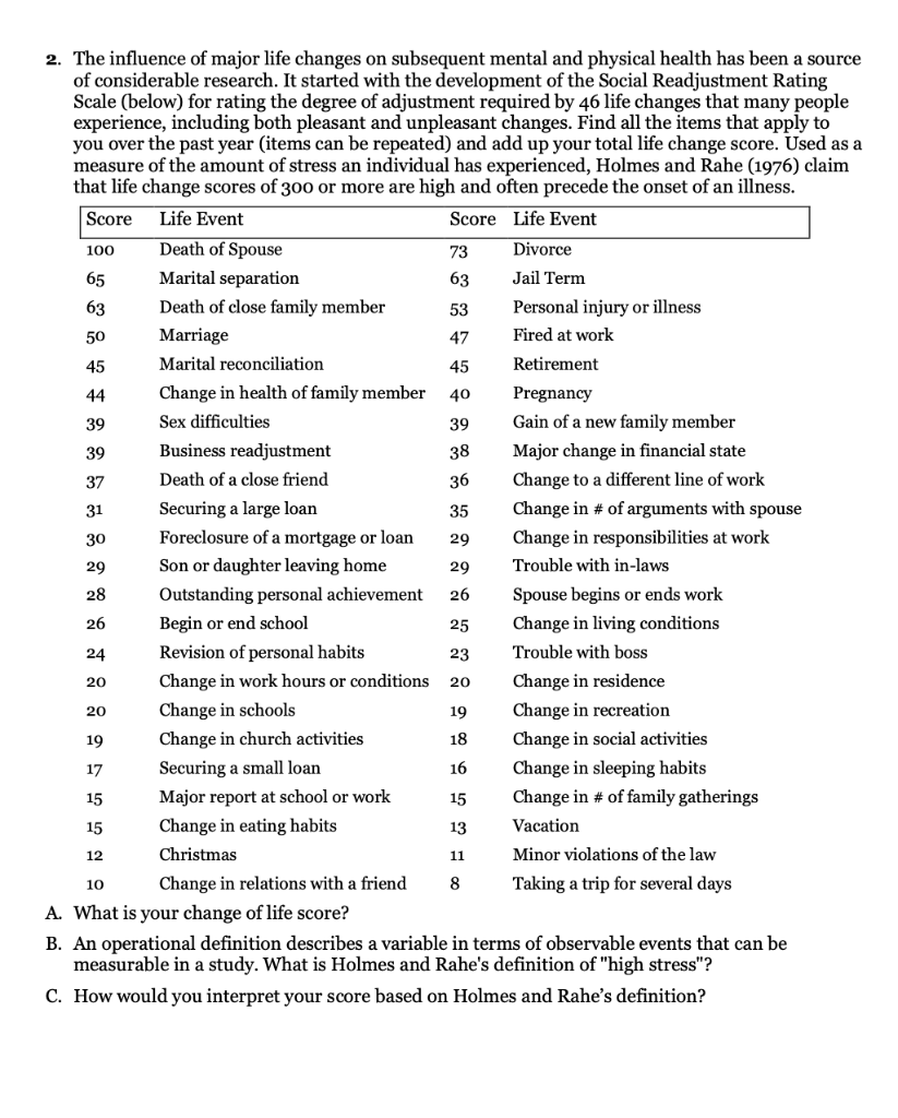 Solved 100 2. The influence of major life changes on | Chegg.com