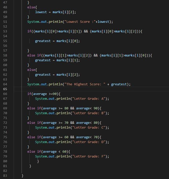 Solved Java Question: For Loop not functioning properly; | Chegg.com