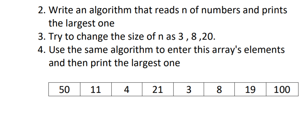 Solved 2 Write An Algorithm That Reads N Of Numbers And 