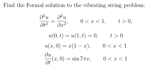 Solved Find the Formal solution to the vibrating string | Chegg.com