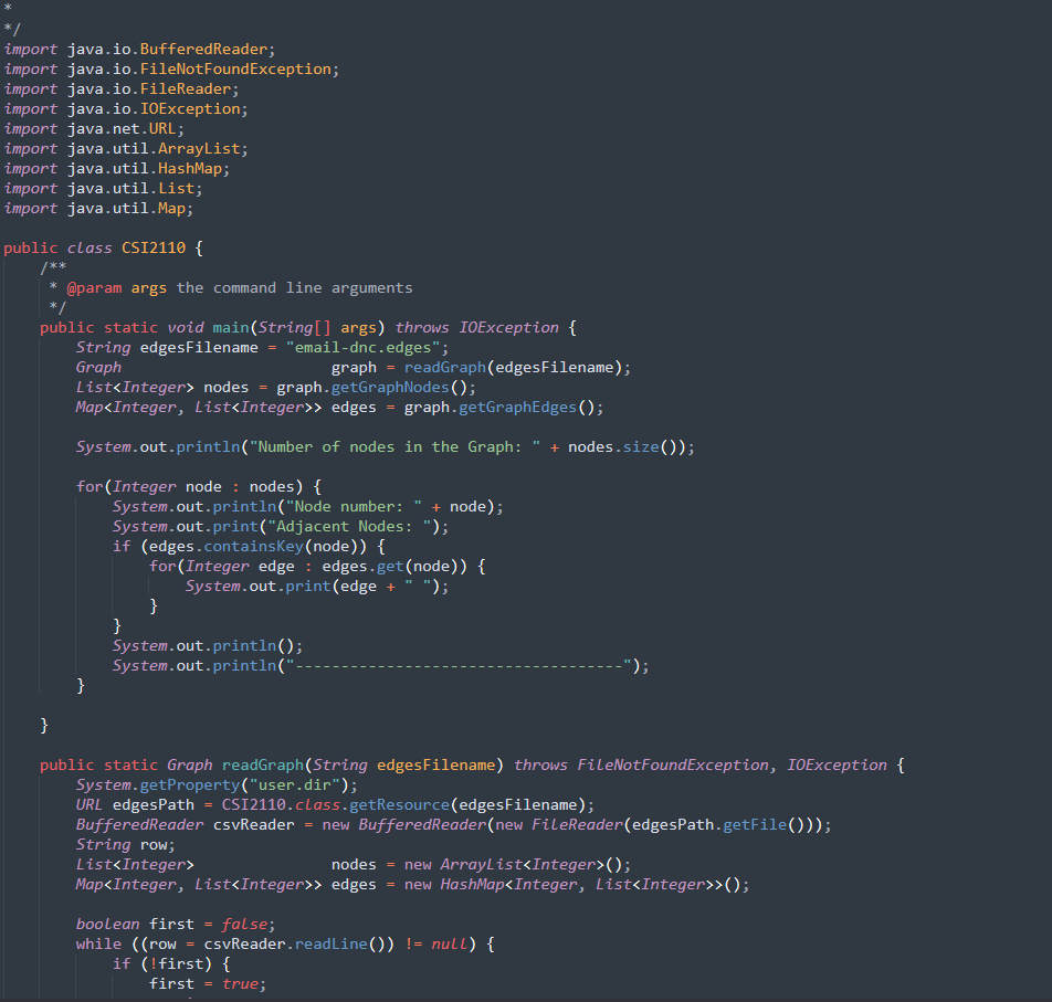 Solved Write your code in ClosenessCentrality.java Write | Chegg.com