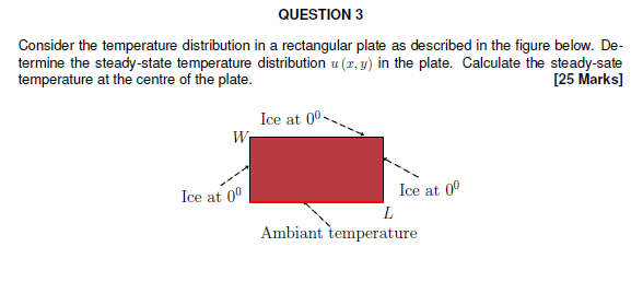 Solved QUESTION 3 ﻿Consider the temperature distribution in | Chegg.com