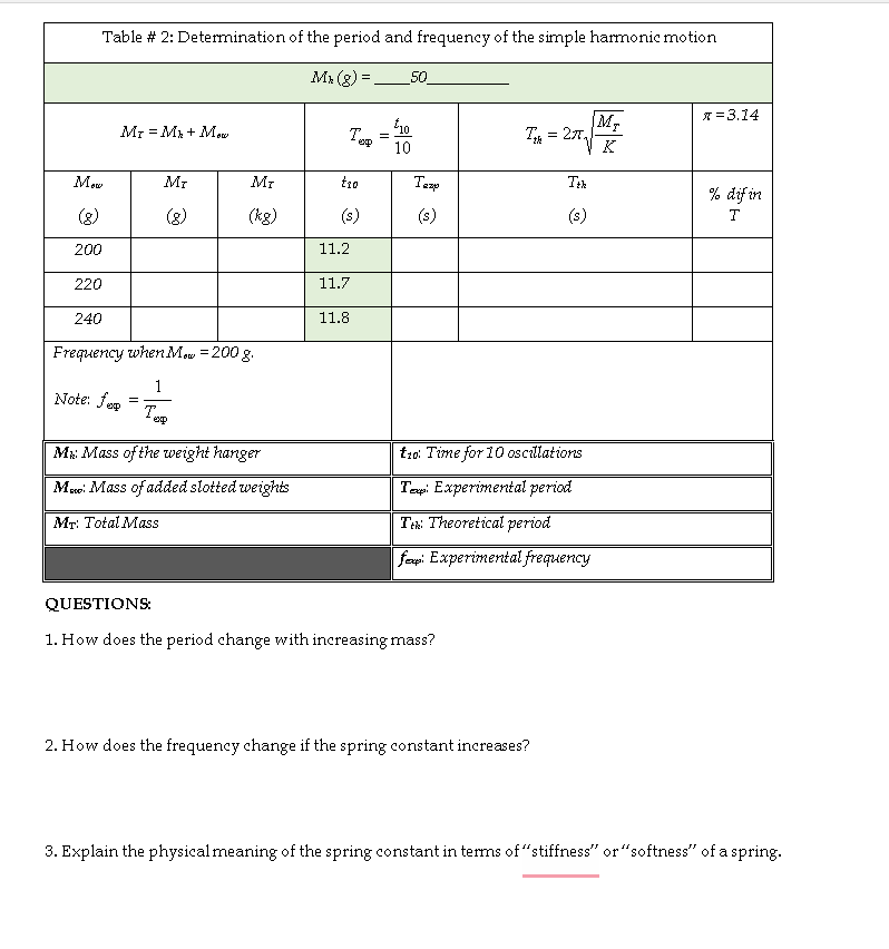 Solved Student Name Report on Laboratory Experiment Solved Student Name Report on Laboratory Experiment