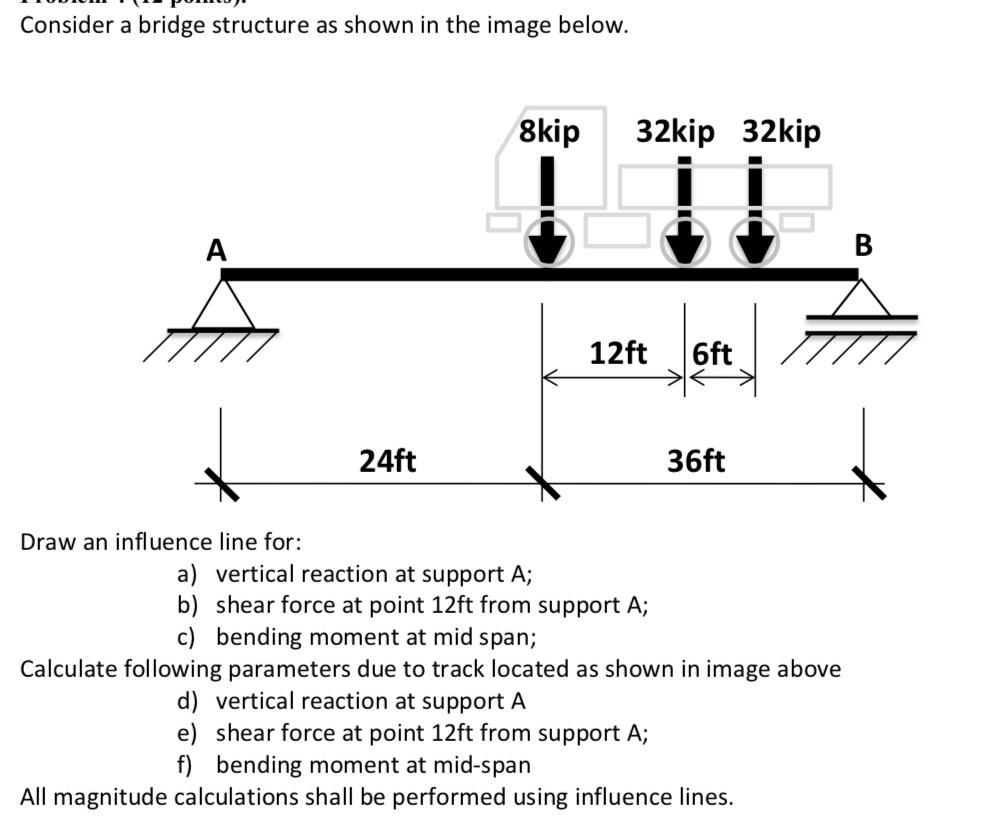 Solved Consider a bridge structure as shown in the image | Chegg.com