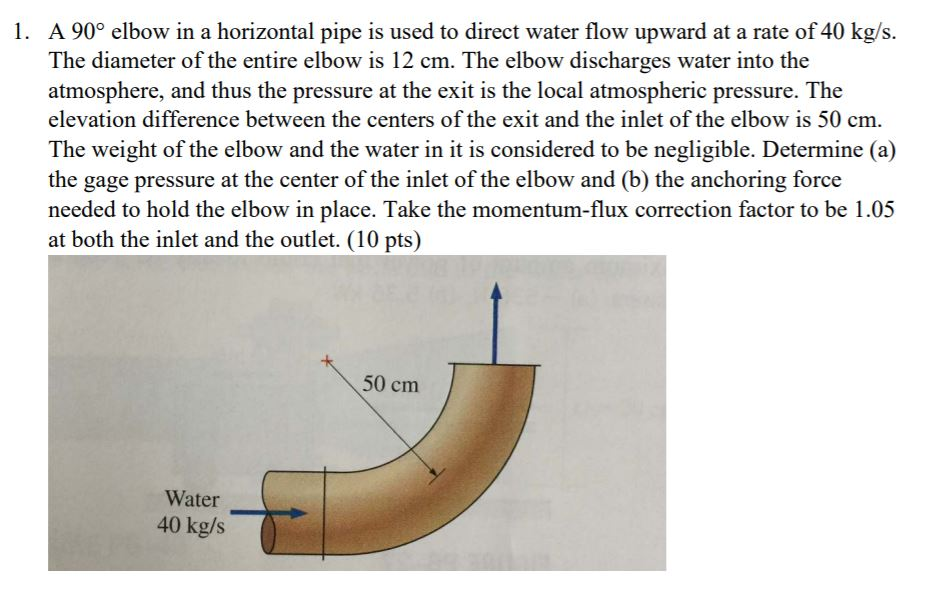 Solved 1. A 90° elbow in a horizontal pipe is used to direct | Chegg.com