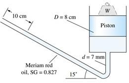 Solved An 8-cm-diameter piston compresses manometer oil into | Chegg.com