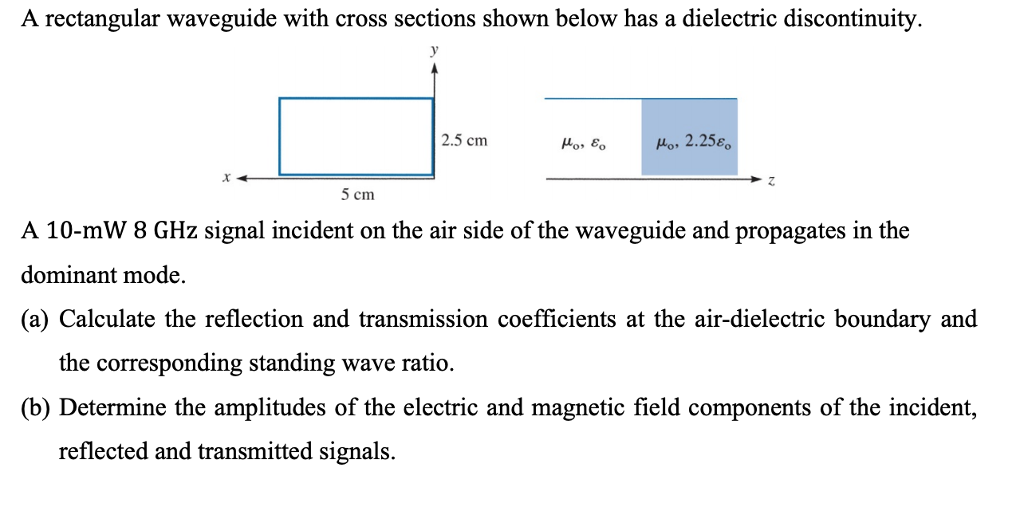 Solved A rectangular waveguide with cross sections shown | Chegg.com