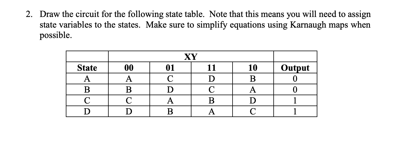 Solved Draw the circuit for the following state table. Note | Chegg.com