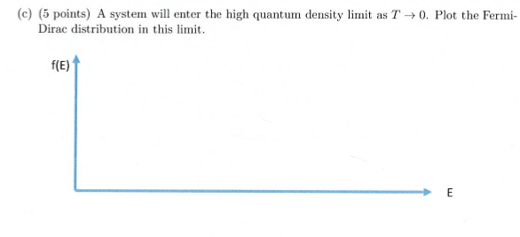 Solved Fermi-Dirac and Bose-Einstein Statistics Fermions and | Chegg.com