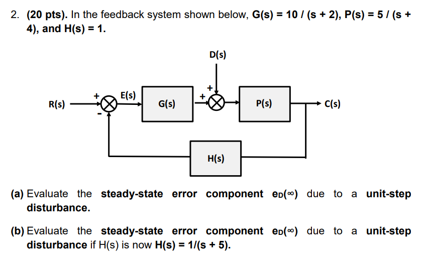 Solved 2. (20 pts). In the feedback system shown below, G(s) | Chegg.com