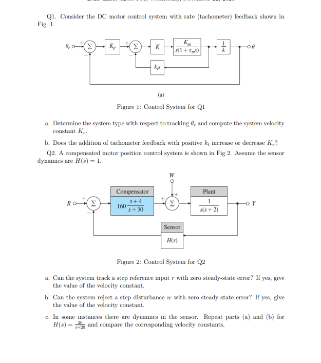 Solved Q1. ﻿Consider the DC motor control system with rate | Chegg.com
