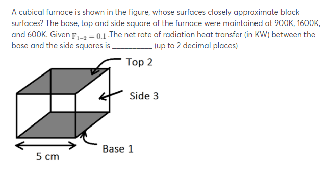 Solved A cubical furnace is shown in the figure, whose | Chegg.com