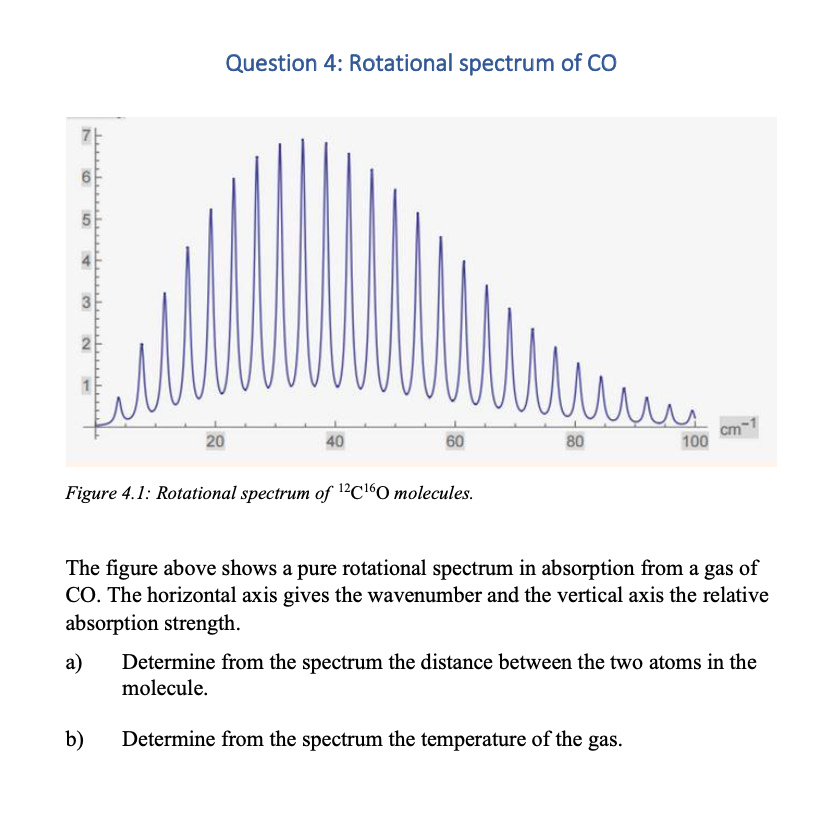Solved Question 4: Rotational spectrum of CO 6 5 3 N m 20 40 | Chegg.com
