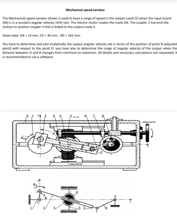 Solved Mechanical speed variator The Mechanical speed | Chegg.com