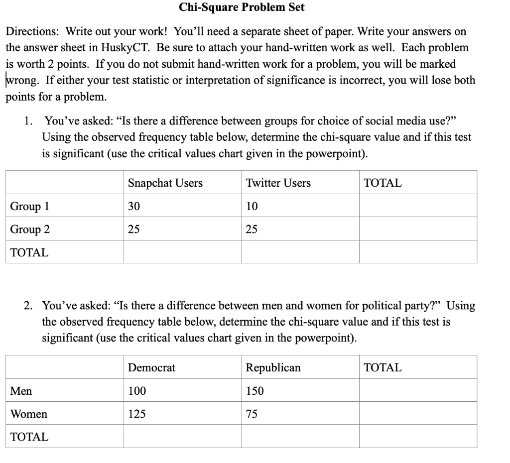 Solved Chi-Square Problem Set Directions: Write out your | Chegg.com