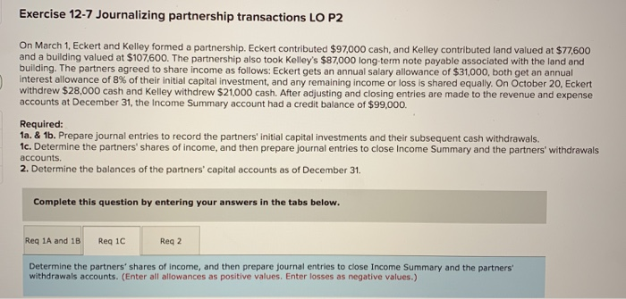 Solved Exercise 12-7 Journalizing partnership transactions | Chegg.com