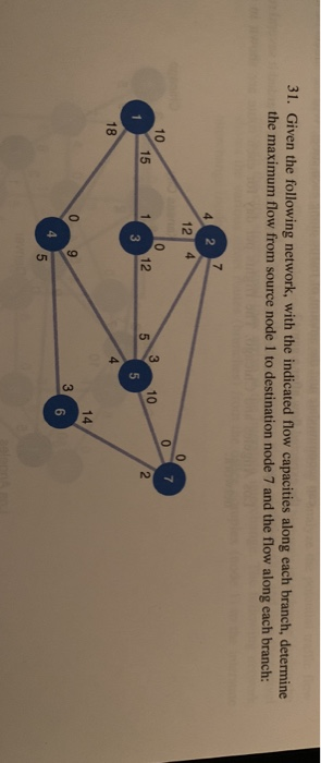 Solved 31. Given the following network, with the indicated | Chegg.com
