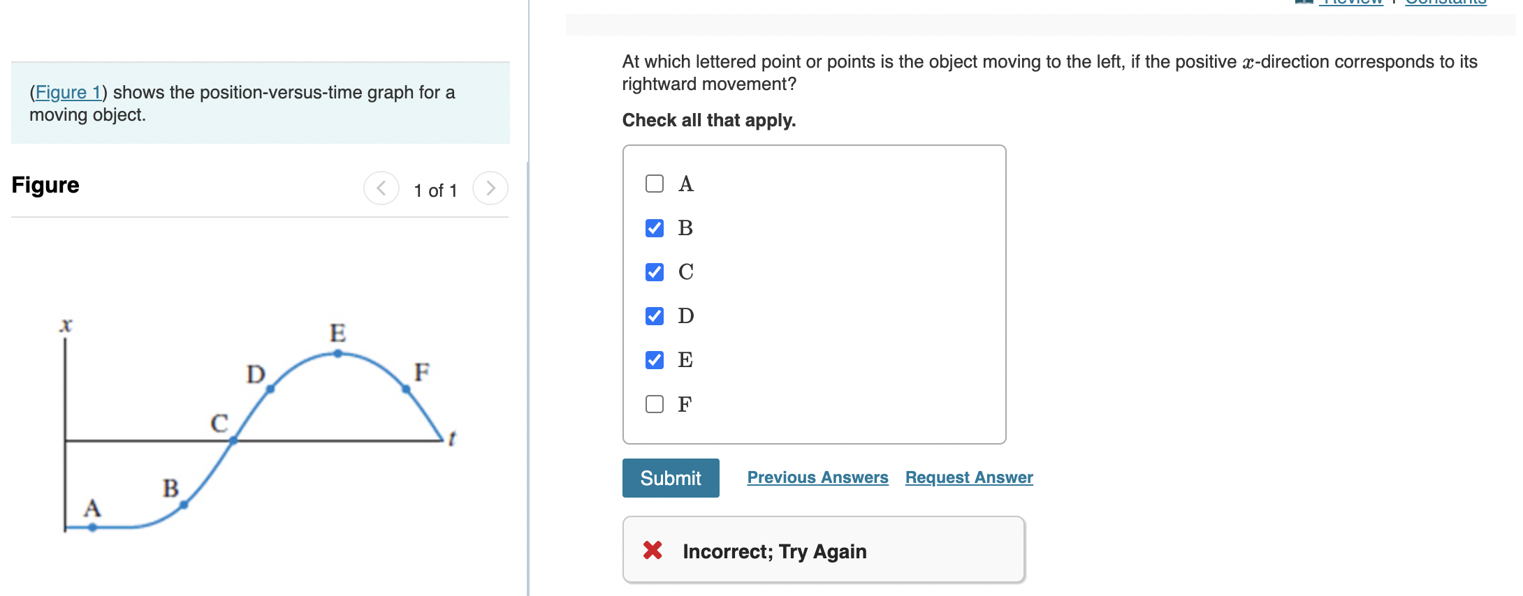 Solved At Which Lettered Point Or Points Is The Object Chegg