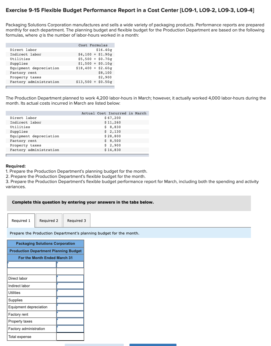 Solved Exercise 9-15 Flexible Budget Performance Report in a | Chegg.com