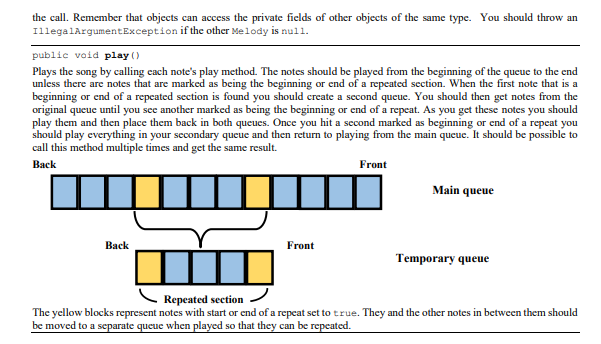 Solved Complete the class Melody.java based on the | Chegg.com