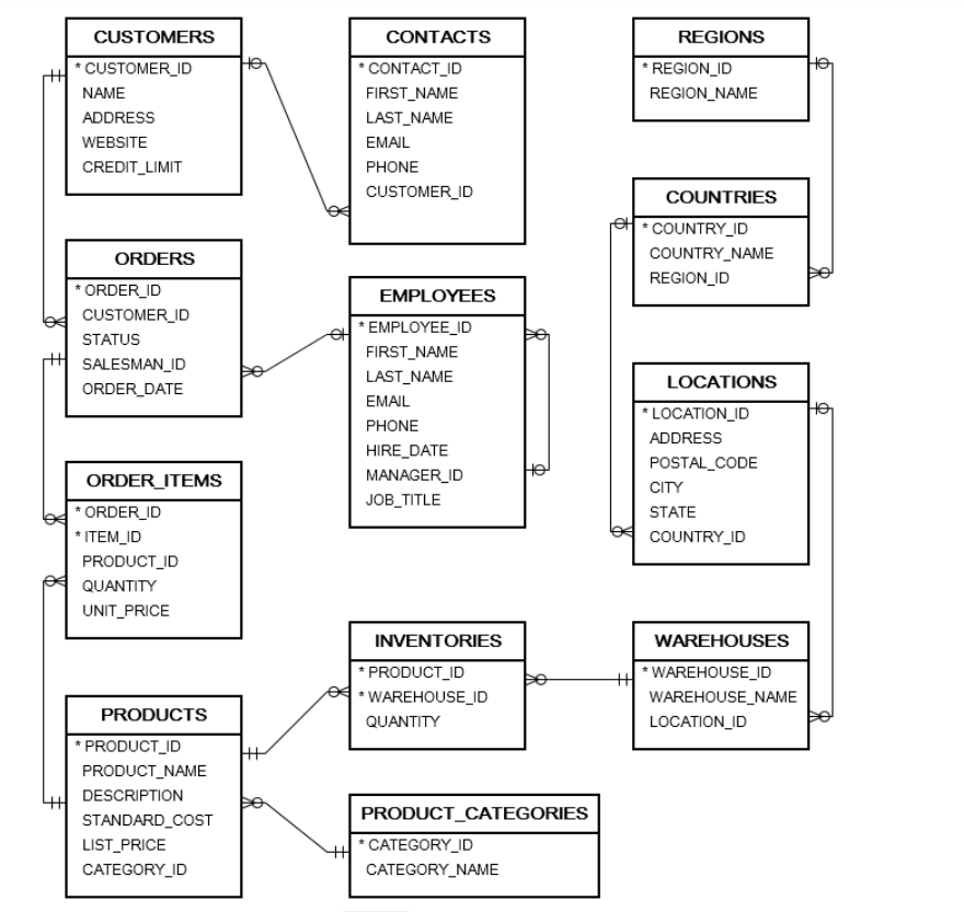Solved Hello! I really need help with this question, there | Chegg.com