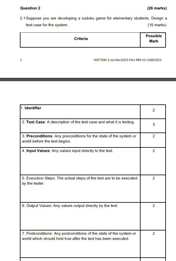 Solved 22 Explain Boundary Value Testing And Equivalence 
