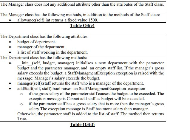 Solved in OBJECT ORIENTED PROGRAMMING The class diagram in | Chegg.com