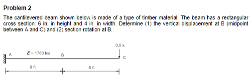 Solved Problem 2 The cantilevered beam shown below is made | Chegg.com
