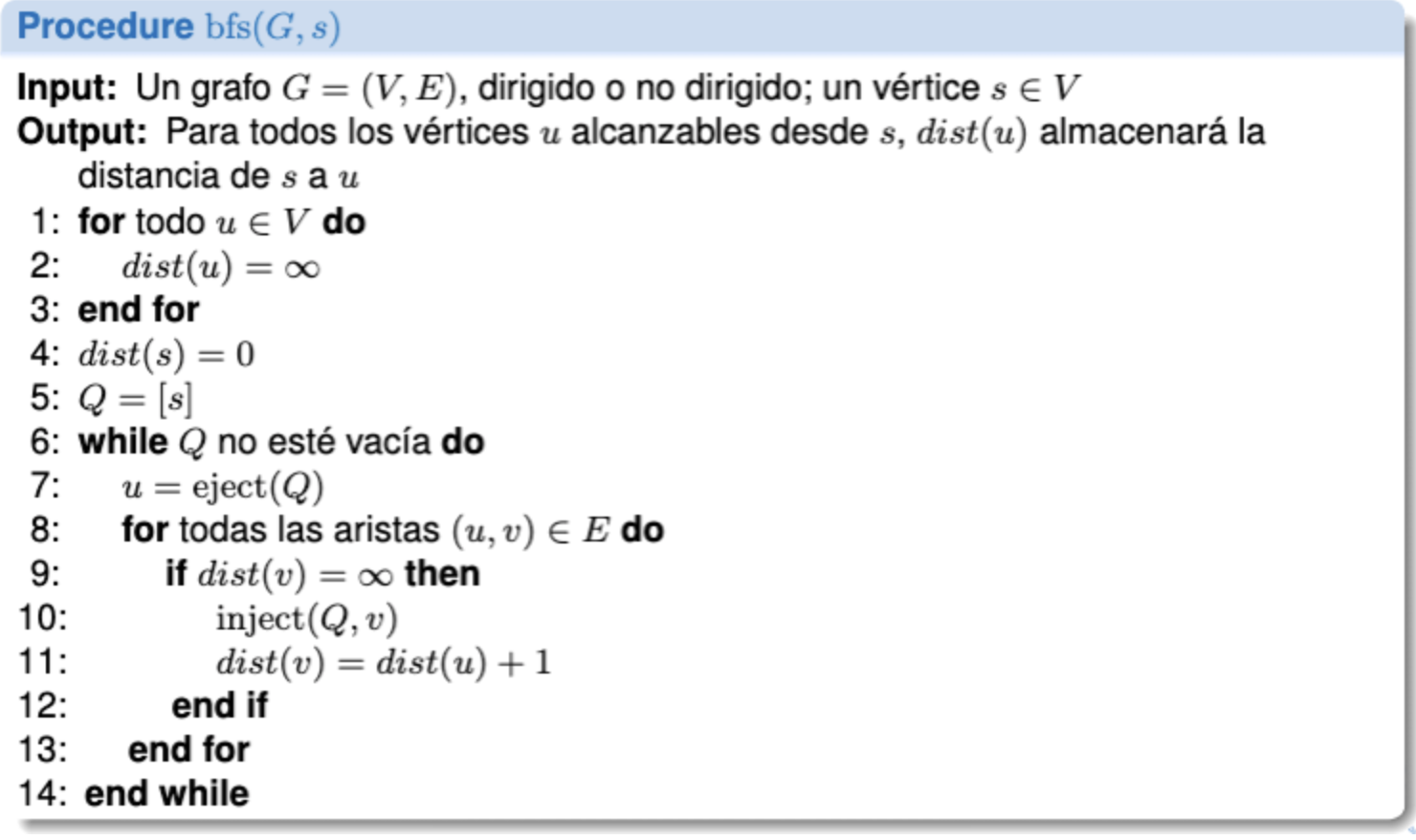 Help Please Implement The Code In Python Of The Bfs