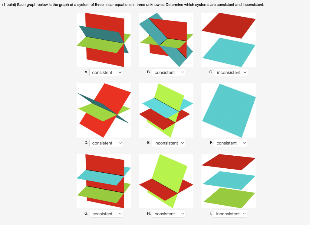 Solved (1 point) Each graph below is the graph of a system | Chegg.com
