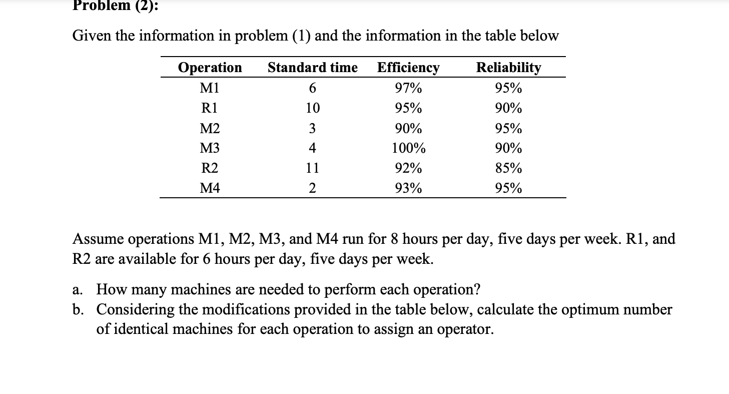 Solved solve problem 2 ﻿Problem (2):Given the information in | Chegg.com