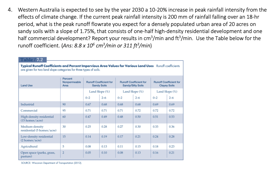 Solved Western Australia is expected to see by the year 2030 | Chegg.com