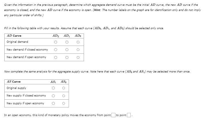 Solved The following graph shows various aggregate demand | Chegg.com