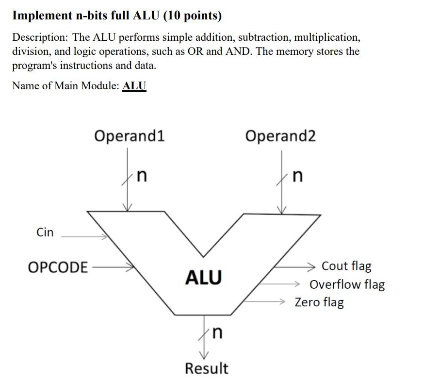 Solved write your code in separate files & the test bench | Chegg.com