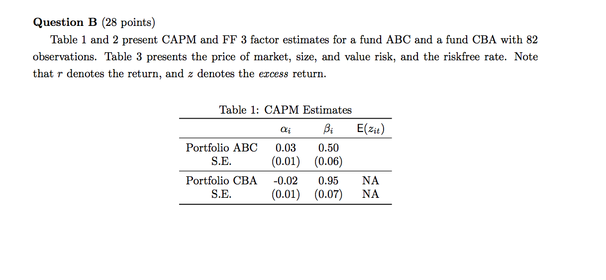 Question B (28 points) Table 1 and 2 present CAPM and | Chegg.com