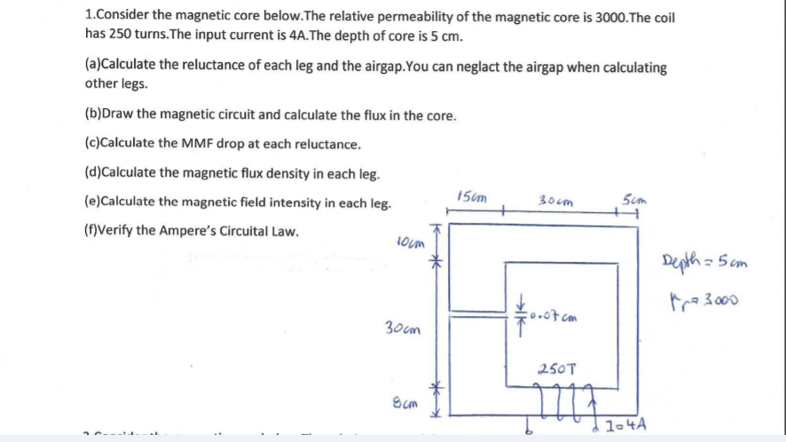 Solved 1. Consider the magnetic core below. The relative | Chegg.com